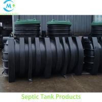 China SUNMORE ROTO Integrated Rotomolded LLDPE Septic Tank, Anti-Corrosion Underground Plastic Sewage Purification Tank For Rural Domestic Sewage Treatment for sale