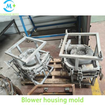 China SUNMORE ROTO OEM Custom Cast Steel Rotomolded Blower Housing Mould, Plastic Fan Shell Rotational Mold With Square Integrated Lifting Frame & Quick Toggle Clamps for sale