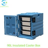 China SUNMORE ROTO OEM 90L Blue-Grey Handle Type Rotomolded Insulated Box, Thick PU Foam Hot & Cold Holding GN Pan Food Transport Cabinet For Central Kitchen Catering Canteen for sale