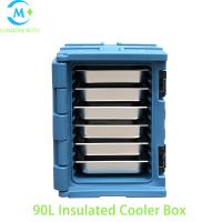 China SUNMORE ROTO OEM 90L Blue-Grey Handle Type Rotomolded Insulated Box, Thick PU Foam Hot & Cold Holding GN Pan Food Transport Cabinet For Central Kitchen Catering Canteen for sale
