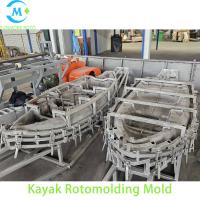 China SUNMORE ROTO Custom Aluminum Rotomolding Mold For Plastic Kayak, CNC Machined Rotational Mould For Rotomolded Fishing Kayak Canoe for sale