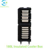 China SUNMORE ROTO 180L Rotomolded Front Loading Insulated Food Box, Wheeled Thermal Catering Cabinet With GN Pan Slots For Central Kitchen Food Delivery for sale