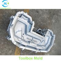 China Custom Rotomolded Aluminum Toolbox Mold for Plastic Storage Box, Sunmore Roto Custom Rotary Molding Tool Box Mould for sale