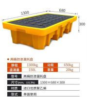China Rotational Moulding Spill Deck, Spill Pallet for sale