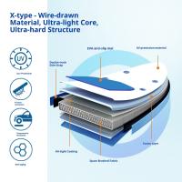 China Factory Supply Inflatable PVC SUP Board for Water Yoga & Stand-Up Paddle Surfing Adult Use with Accessories for sale