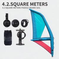 China Inflatable SUP Paddleboard for Stand-Up Surfing & Kiteboarding Omnidirectional Base & Wind Wing Canvas Material for sale