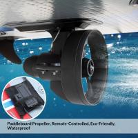 China Electric Paddleboard Thruster Detachable Tail Fin for Kayak and Paddleboard with Propeller for sale