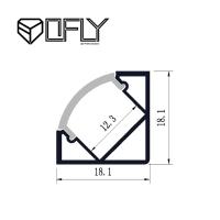 China Surface Mounted LED Profile Corner LED Profile Round LED Extrusion for Indoor Lighting for sale