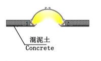 China Trimless Aluminum LED Profile Sky Linear Light Profile with 6063 T3-T8 Aluminum Alloy Anodized Surface and Customized Length for sale