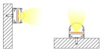 China Surface Mounted LED Profile with 6063 T3-T8 Aluminium Alloy Anodized Finish and Customized Length Options for sale