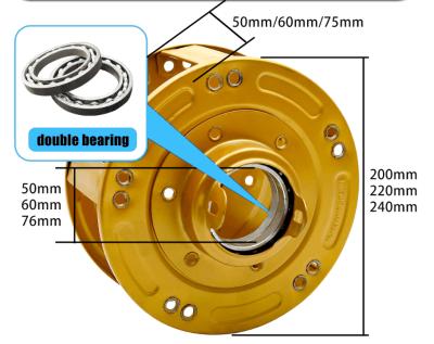 China Steel Golden Rolling Door Spring Box Kit With Nylon Bead And Secure Fastening Ring for sale