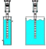 China High Power Sonicator Ultrasonic Processor , 20Khz Sonicator Lab Equipment for sale