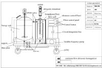 China Stainless 20Khz Ultrasonic Dispersion Machine PLC Remote Control for sale