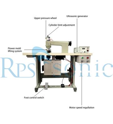 China 20khz Ultrasonic Sewing Machine 1000w For Lamination And Edge Sealing for sale
