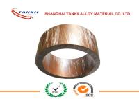China Manganin Shunt Alloy Strip 1mm x 10mm with 0.44 ohm·mm²/m Resistivity for Precision Resistance Applications for sale