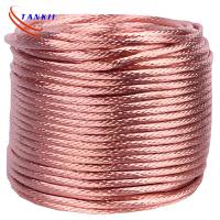 China Copper Nickel Alloy Wire CuNi2 0.05 Ohm mm2/m Resistivity 200C Max Temp for sale
