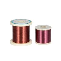 China Maximum Operating Temperature Up To 1200°C Fecral Wire With High Surface Load for sale