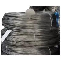 China Ni80Cr20 Nichrome Wire 0.08-5mm for Industrial Furnaces and Heating Elements for sale