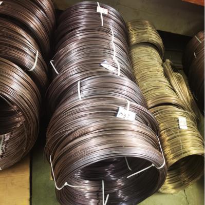 China Fecral TK APM Heating Wire for Industrial Ovens 1420°C Max Temperature 1.45 μΩ·m Resistivity for sale