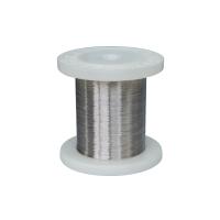 China Monel 400 Wire / Welding Wire/NICU-7 for sale