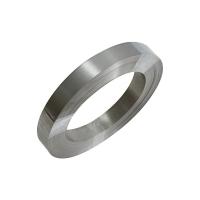 China Tankii NiCr8020 Electric Resistance Wire 0.03-8mm 1200°C High Surface Load Fecral for sale