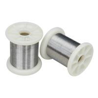 China Pure Nickel Wire With Customized Size Unrialed Quality And Performance for sale