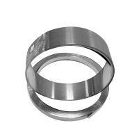 China Inconel 600 Nickel Alloy Strip 0.15mm Thickness Corrosion Resistant UNS N06600 for sale