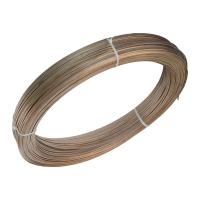 China Non-secondary High Temp Alloy with 11 W/m·K Thermal Conductivity and Enhanced Thermal Stability for High Performance for sale