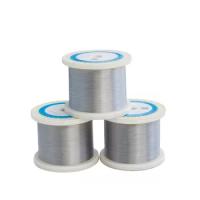 China 99.6% Pure Nickel Wire Ni200/201 Corrosion Resistant High Temperature Resistant for Aerospace and Electronics for sale