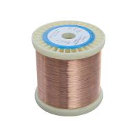 China 6J12 Manganin Wire High Stability Resistance Alloy Wire with 47μΩ/cm Resistivity and Min 0.02mm Diameter for sale