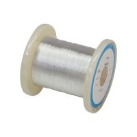 China Silver Plated Copper Wire with High Conductivity Good Solderability and Uniform Silver Coating for Electronic Connectors for sale