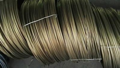 China TKA-1 Fecral Alloy Heating Resistance Wire 1.45 Ω·mm²/m Resistivity 1400°C Operating Temperature for sale