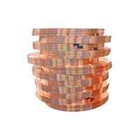 China Corrosion Resistance Pure Copper Sheet Used For Electrical Components for sale