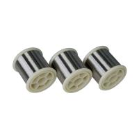 China UNS N06600 Inconel 600 Wire Powder Metallurgy for Sealing 0.15mm-10mm for sale