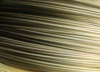China FeCrAl Resistance Heating Ribbon Wire 0.1mm 1420℃ High Temperature Alloy for sale