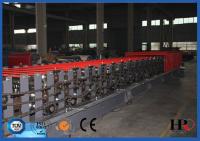 China Floor Deck Roll Forming Equipment / Compositive Automated Production Line for sale