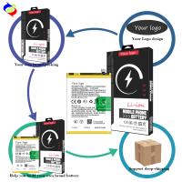 China 4000 mAh BLP747 Rechargeable Batteries for OPPO Reno Ace Battery Replacement Components for sale