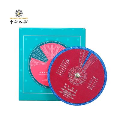 China Chinese Classical Acupuncture Plate Chinese Medicine Point Selection For Gifts for sale