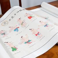 China 0.4 Diameter Acupuncture Culture Categories Teaching Supplies for Therapeutic Treatment for sale