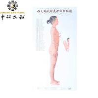 China Human Body Meridian Acupuncture Culture Acupoint Acupressure Points Chart for sale