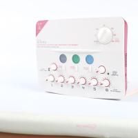 China SDZ-II Electronic Acupuncture Treatment Instrument Nerve Muscle Stimulating for sale