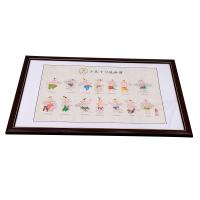 China Rice Paper Scroll Chinese Medicine Charts Suitable Mirror Screen for sale