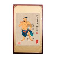 China Effective Treatment Oriental Medicine with Over 350 Acupuncture Points On Body Diameter 0.4 for sale