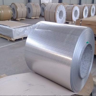 China PVDF / PE Coated Prepainted Aluminium Coil Custom Sizes Colors For Roofing for sale