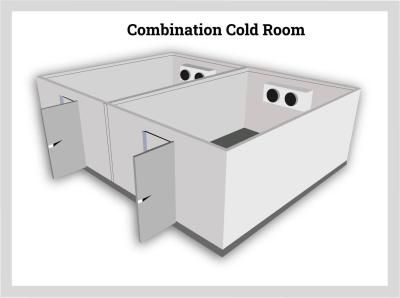 China Commercial Walk-In Cooler & Freezer with Customizable Dimensions, High-Density Polyurethane Insulation, and Copeland Compressor for sale