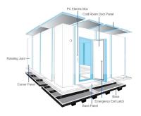 China Butcher Shop Cold Storage Room / Copeland Compressor Walk In Chiller Rooms for sale