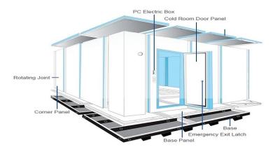 China Painted Steel Stainless Steel Walk In Freezer Storage Cold Room For Frozen Food for sale