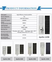 China Led Outdoor Waterproof Energy Luminarias Modern Powerful Industrial 2000w Polysilicon 5v20w Light 500 Watts Solar Street Lights for sale