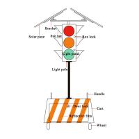 China Manufacturer Price 200mm 300mm Pedestrian Crossing Solar Traffic Light Philippine Portable Traffic Light for sale