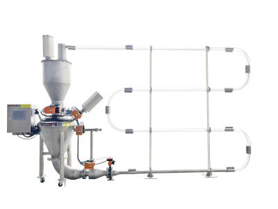 China High Pressure Dense Phase Conveying System for Fragile Materials - 6 Bar Pressure, 1000m Distance Capacity for sale